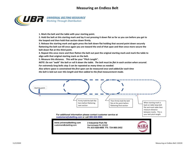 Conveyor Belt Calculations – Universal Belting Resource