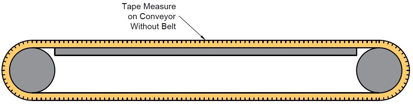 Conveyor Belt Calculations – Universal Belting Resource