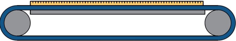 Conveyor Belt Calculations – Universal Belting Resource