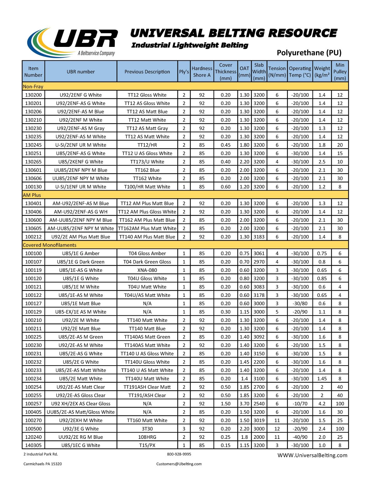 Brochures – Universal Belting Resource