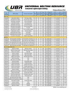 Brochures – Universal Belting Resource